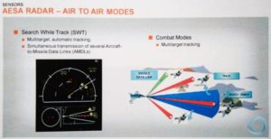 RAFALE : Le radar RBE2 - RAFALE : The omnirole fighter