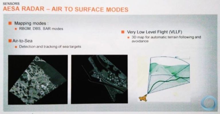 RAFALE : Le radar RBE2 - RAFALE : The omnirole fighter