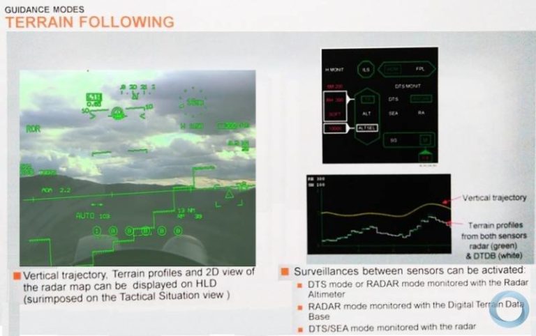 RAFALE : Le radar RBE2 - RAFALE : The omnirole fighter