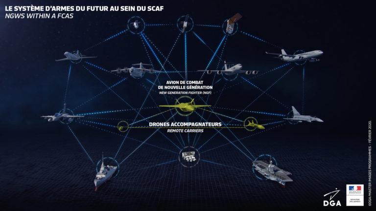 SCAF - RAFALE : The omnirole fighter